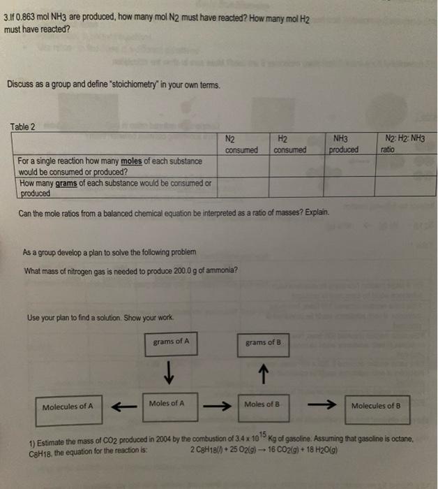 Solved Leafning Dbiectives - Learn 8bout retios - Relate | Chegg.com