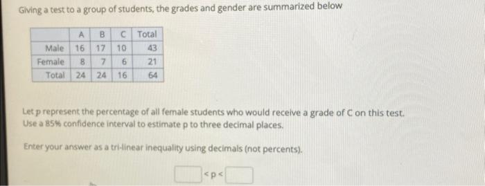 Solved If n=300 and p^ ( p-hat )=0.1, construct a 99\% | Chegg.com