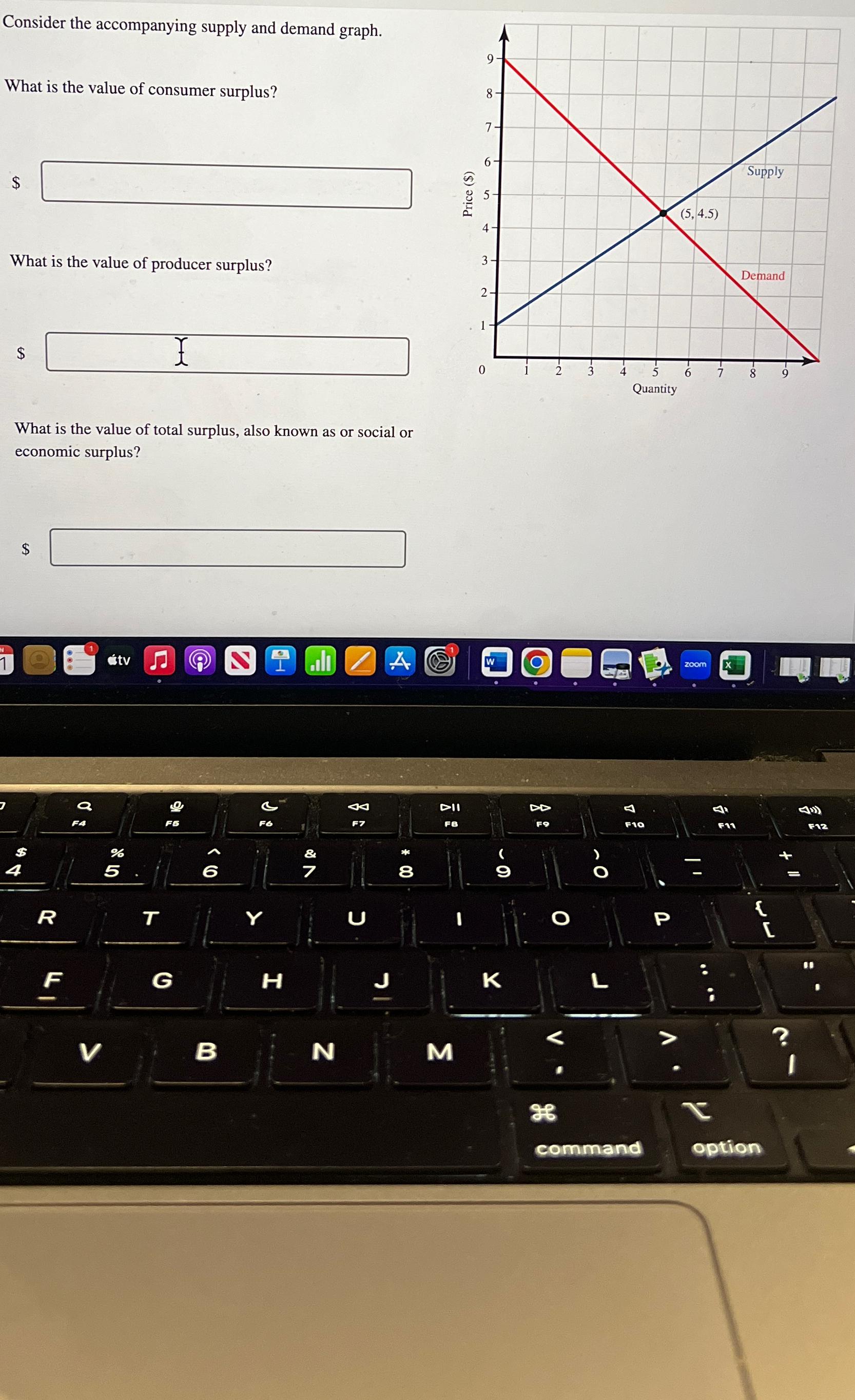 Solved Consider the accompanying supply and demand | Chegg.com