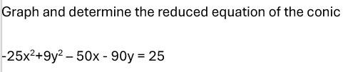 Solved Graph and determine the reduced equation of the conic | Chegg.com