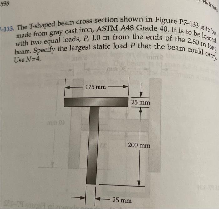 Solved 133. The T-shaped beam cross section shown in Figure | Chegg.com