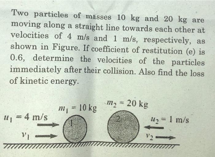 Solved Two particles of masses 10 kg and 20 kg are moving | Chegg.com