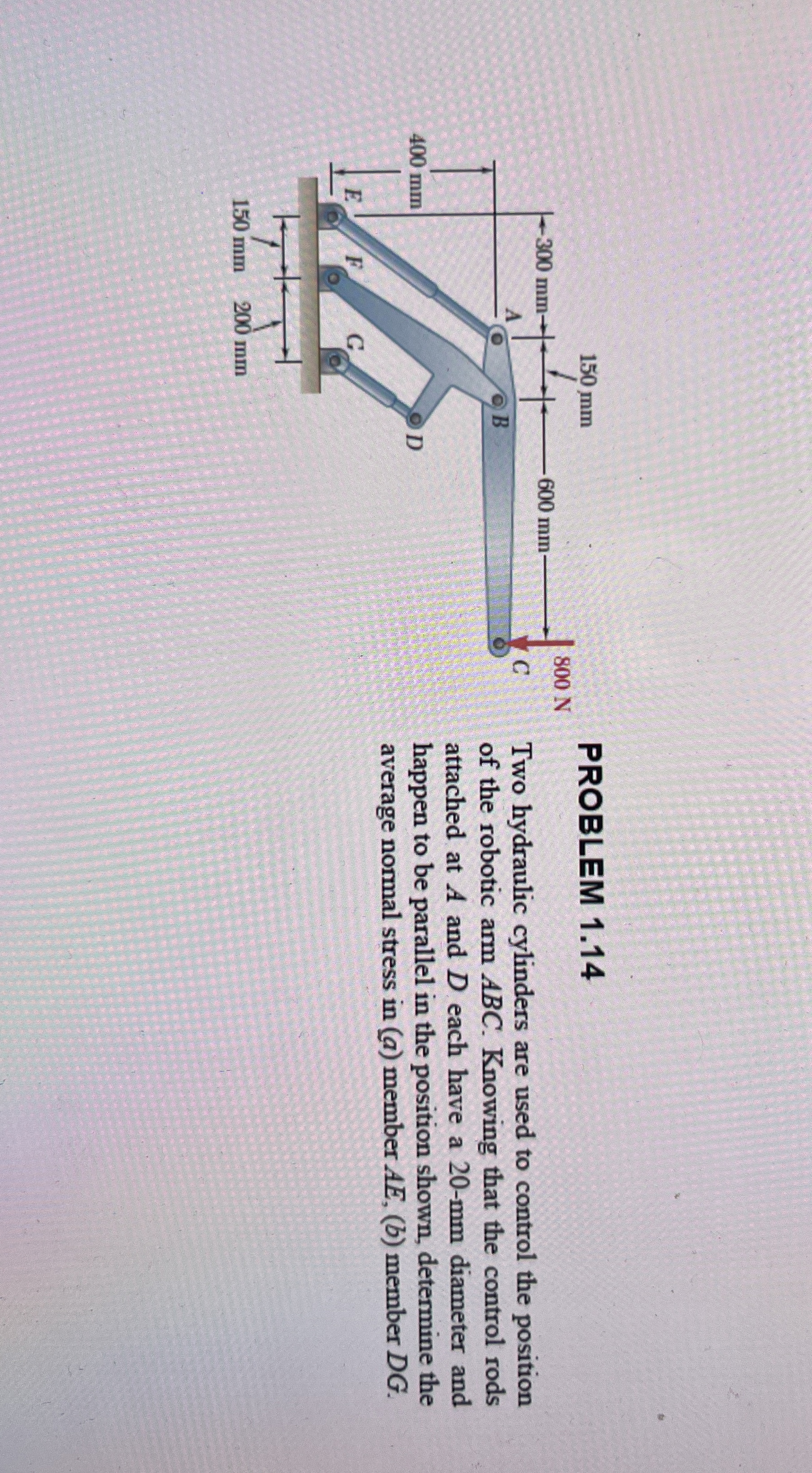 Solved PROBLEM 1.14Two hydraulic cylinders are used to | Chegg.com