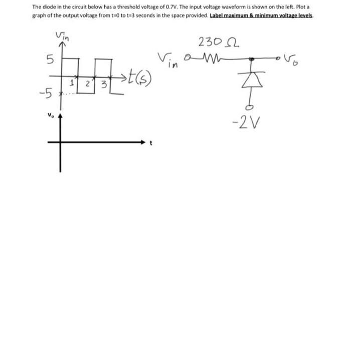 Solved The diode in the circuit below has a threshold | Chegg.com