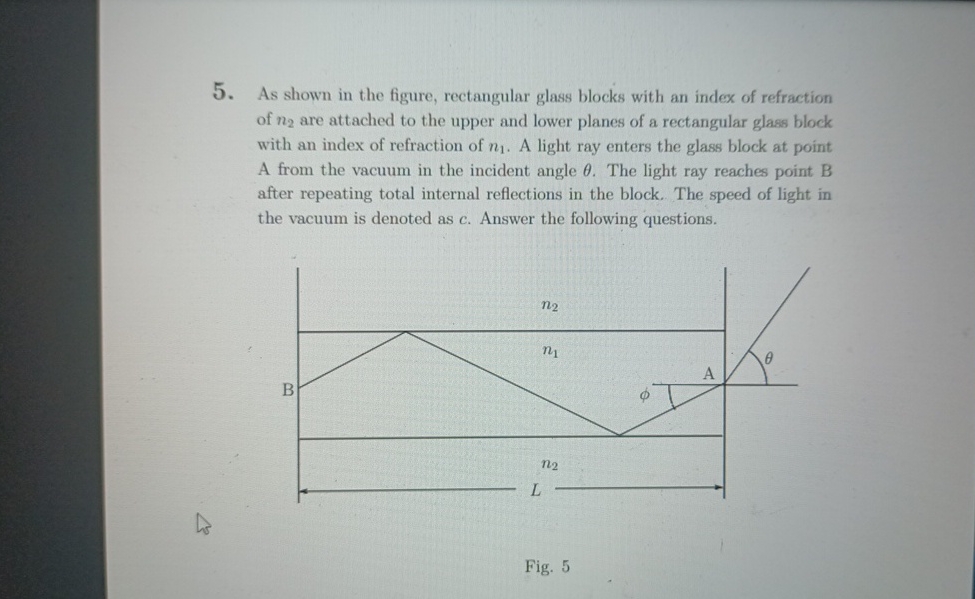 Solved As shown in the figure, rectangular glass blocks with | Chegg.com
