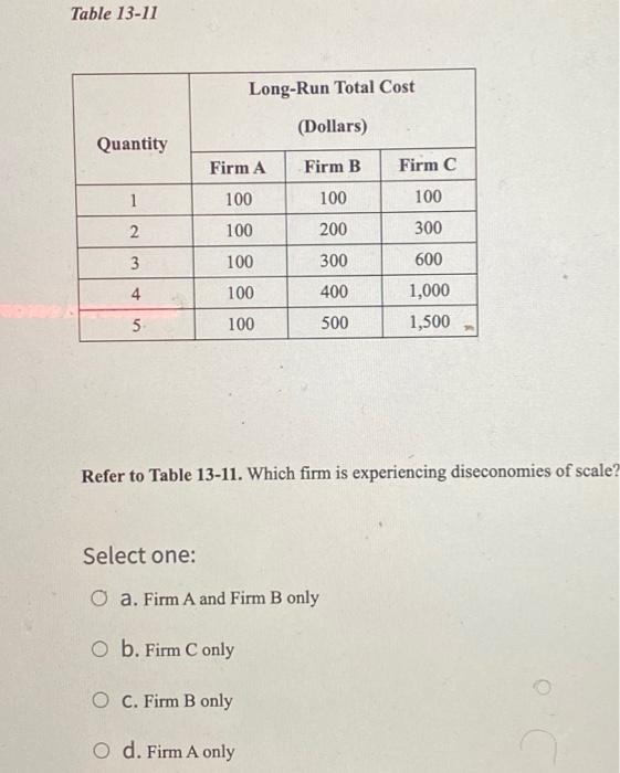 Solved Table 13-11 Long-Run Total Cost (Dollars) Quantity | Chegg.com