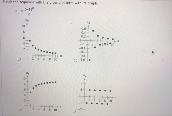 Solved Match the sequence with the given nth term with its | Chegg.com