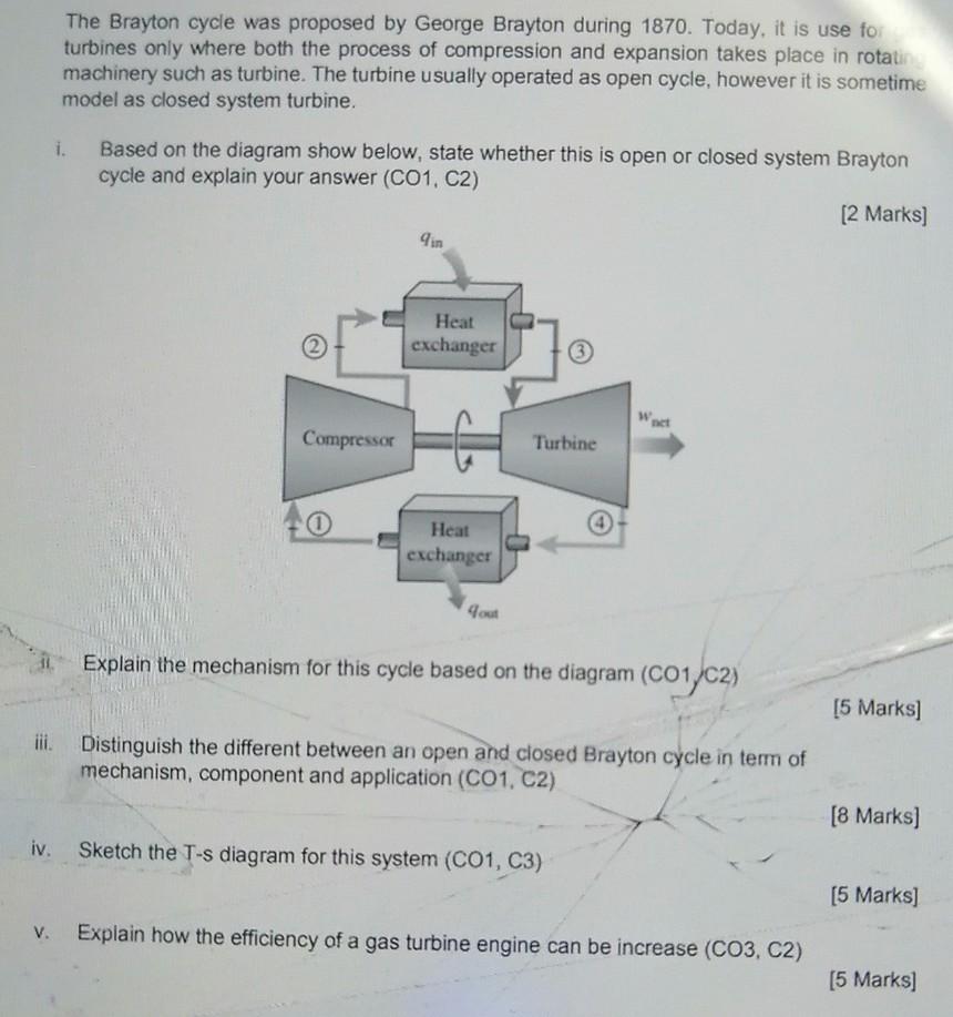 Solved The Brayton cycle was proposed by George Brayton | Chegg.com