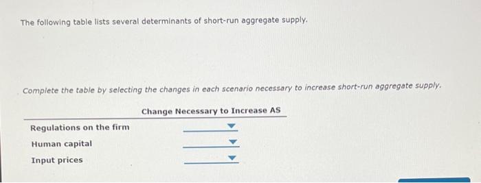Solved 6. Determinants of aggregate supply The following | Chegg.com