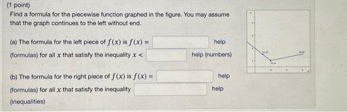 Solved (1 point) Find a formula for the piecewise function | Chegg.com