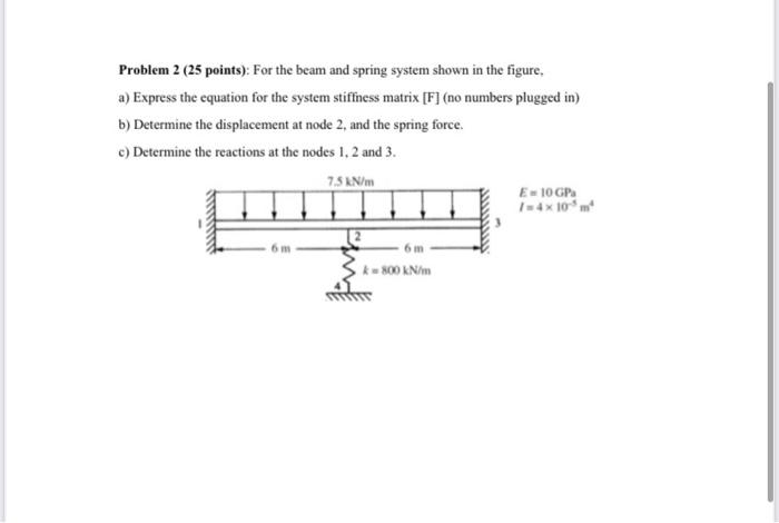 Solved Problem 1 (25 points): For the beam and spring system | Chegg.com