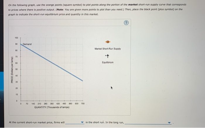 Solved 5. Deriving the short-run supply curve Consider the | Chegg.com
