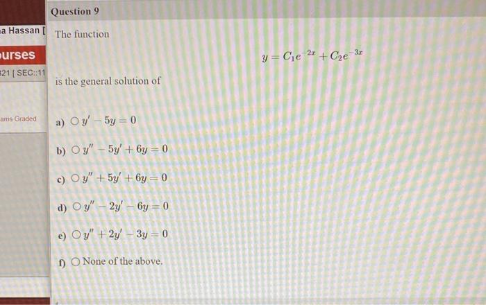 Solved The function y=C1e−2x+C2e−3x is the general solution | Chegg.com