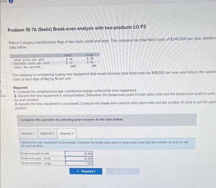 Solved Work Problem 18-7A (Static) Break-even analysis with | Chegg.com