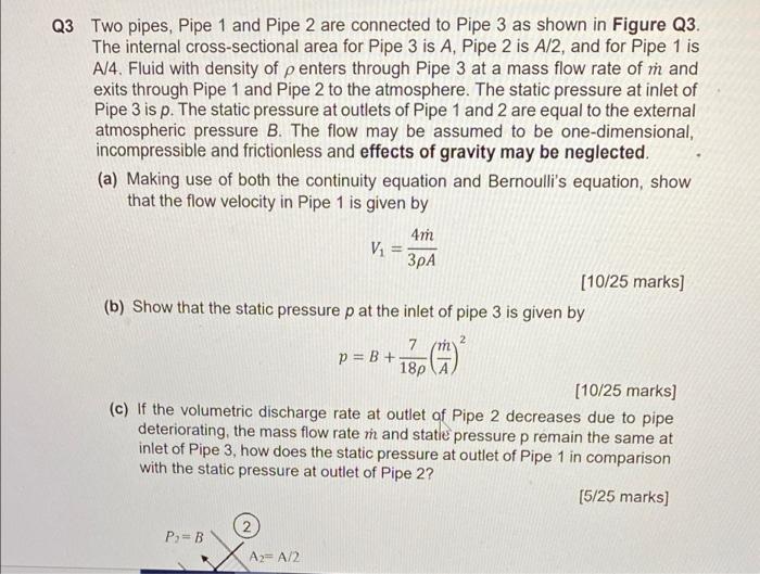 Solved Q3 Two pipes, Pipe 1 and Pipe 2 are connected to Pipe | Chegg.com