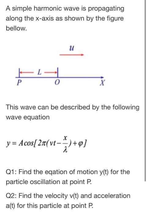 Solved A simple harmonic wave is propagating along the | Chegg.com