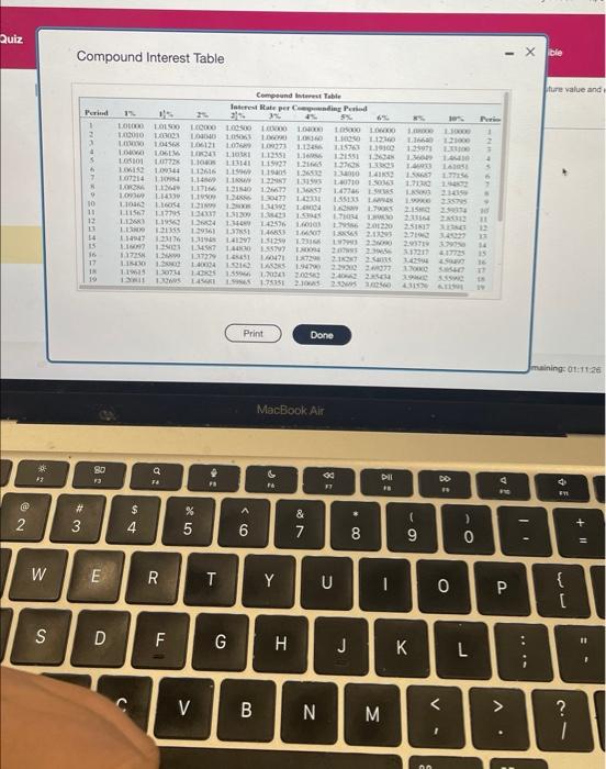 Solved Compound Interest Table Compound Interest Table | Chegg.com