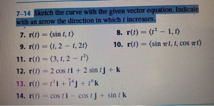Solved 7-14 Sketch the curve with the given vector equation. | Chegg.com