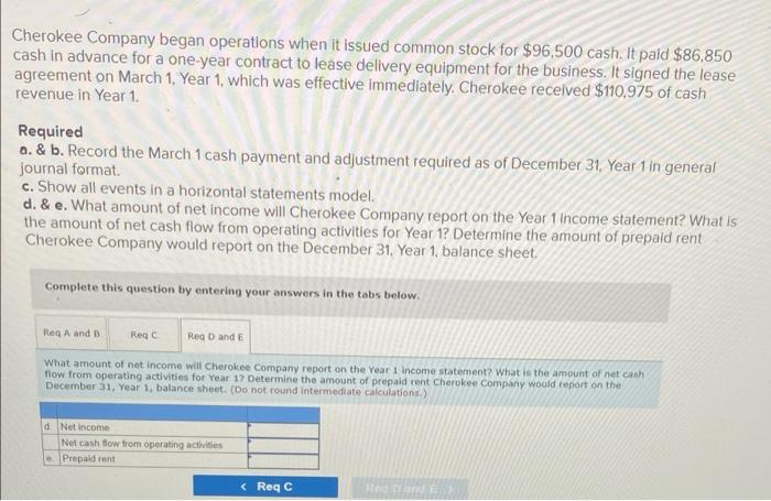 Solved Cherokee Company began operations when it issued | Chegg.com