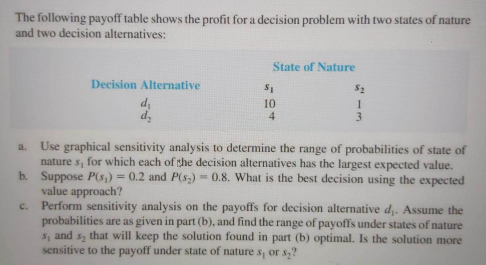 Solved The following payoff table shows the profit for a | Chegg.com