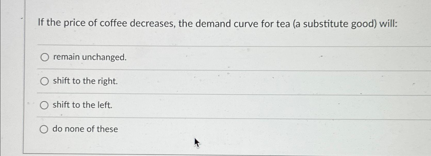 Solved If the price of coffee decreases, the demand curve | Chegg.com
