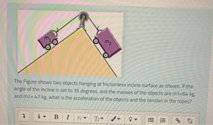 Solved O m2 0 0 The Figure shows two objects hanging at | Chegg.com