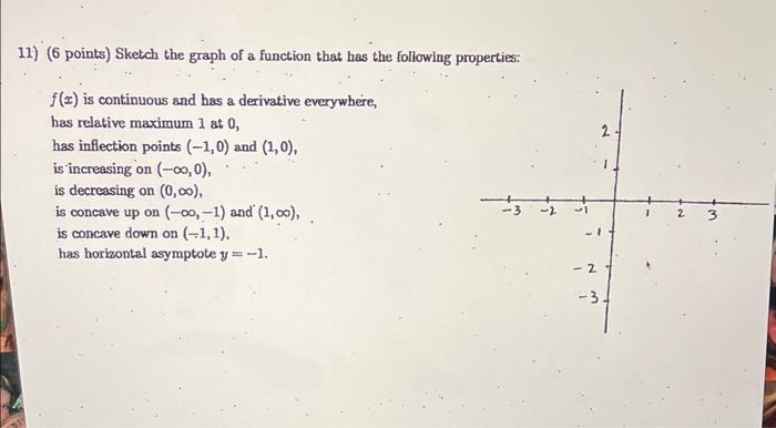 Solved 11) (6 points) Sketch the graph of a function that | Chegg.com