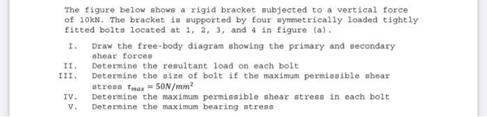 Solved The figure below shows a rigid bracket subjected to a | Chegg.com