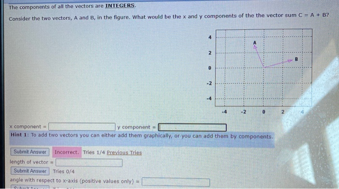 Solved The components of all the vectors are INTEGERS. | Chegg.com