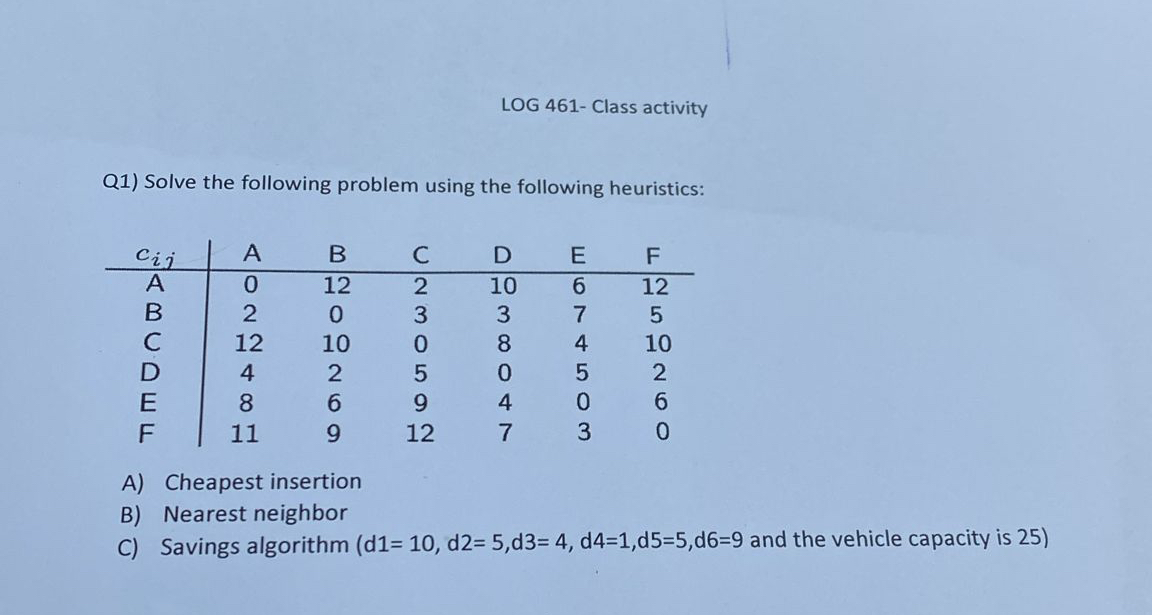 Solved LOG 461- ﻿Class activityQ1) ﻿Solve the following | Chegg.com