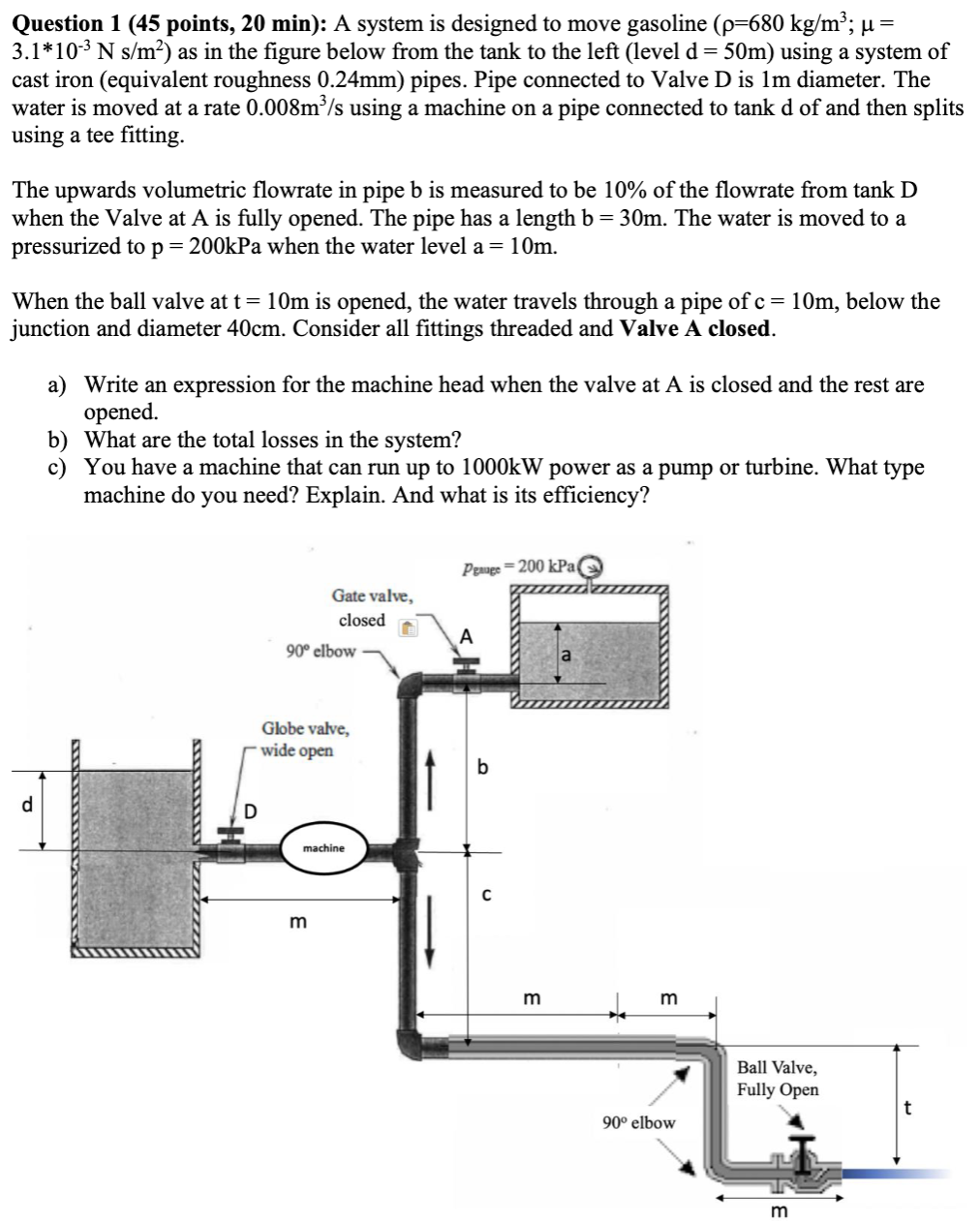 Solved Can you answer all parts of ﻿the following? | Chegg.com