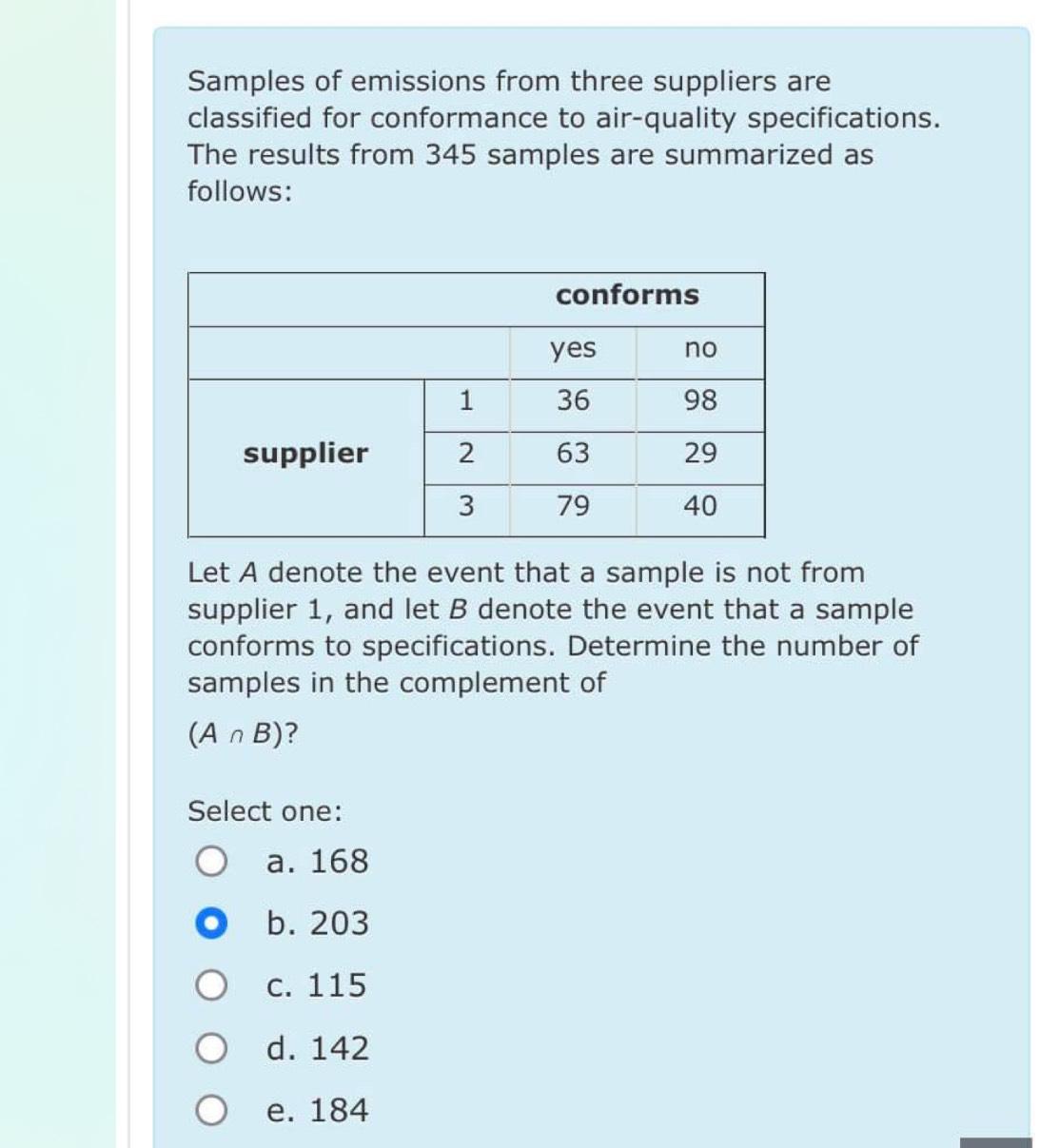 Solved Samples of emissions from three suppliers are | Chegg.com