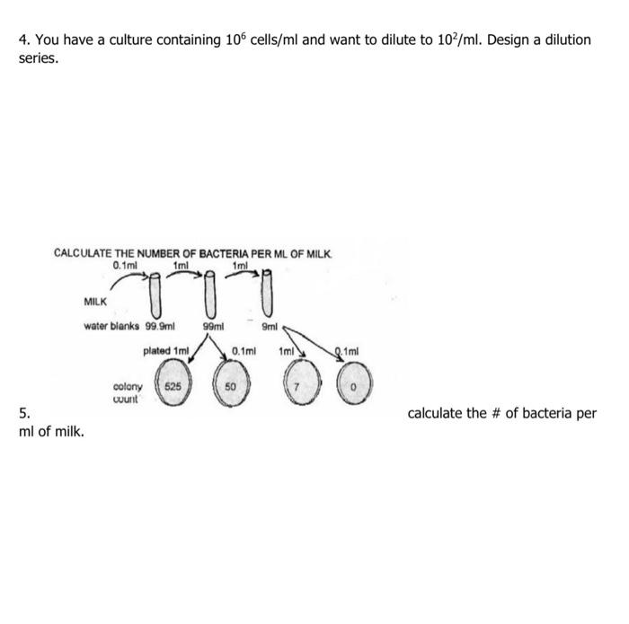 Working on microbial dilution calculations 1.You have | Chegg.com