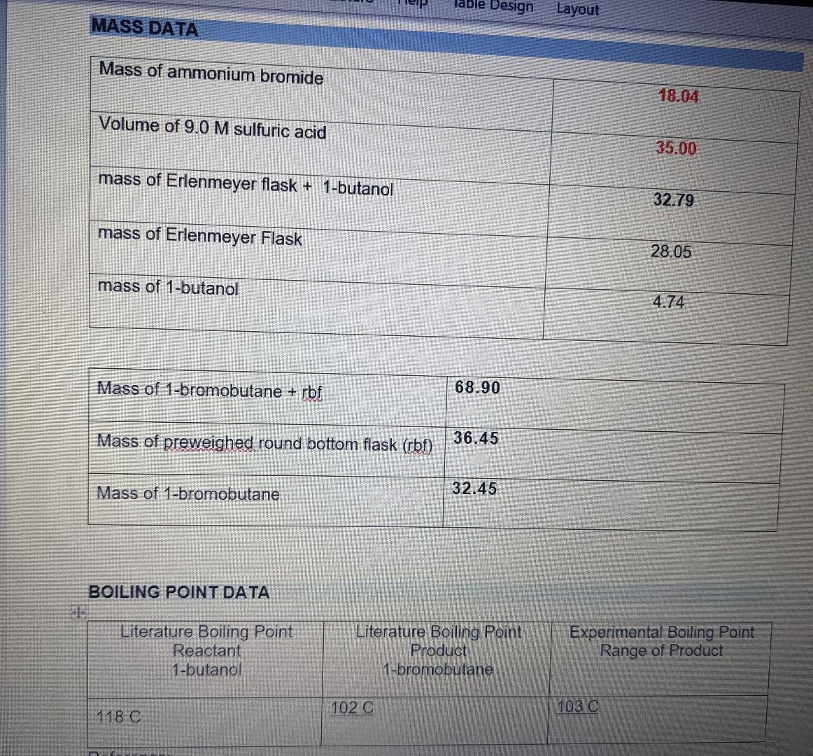 Solved MASS DATA BOILING POINT DATA \begin{tabular}{|l|c|c|} | Chegg.com