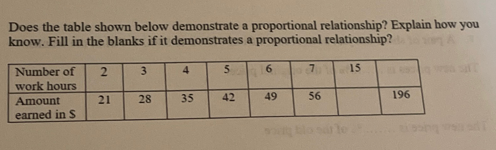 Solved Does the table shown below demonstrate a proportional | Chegg.com
