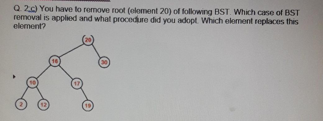 Solved Q.2.c) You have to remove root (element 20) of | Chegg.com