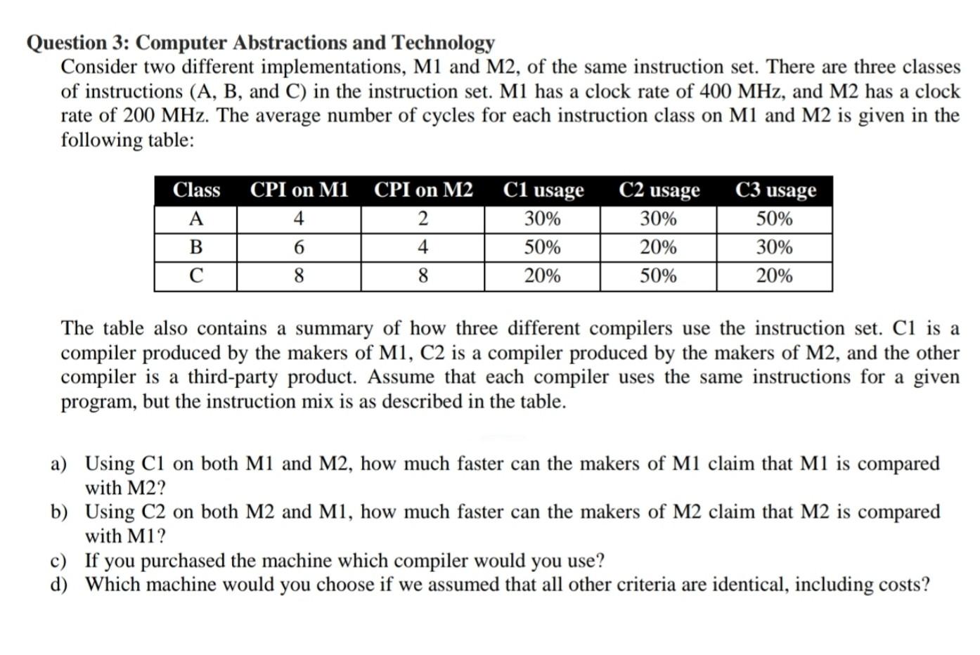 Solved Question 3: Computer Abstractions and Technology | Chegg.com
