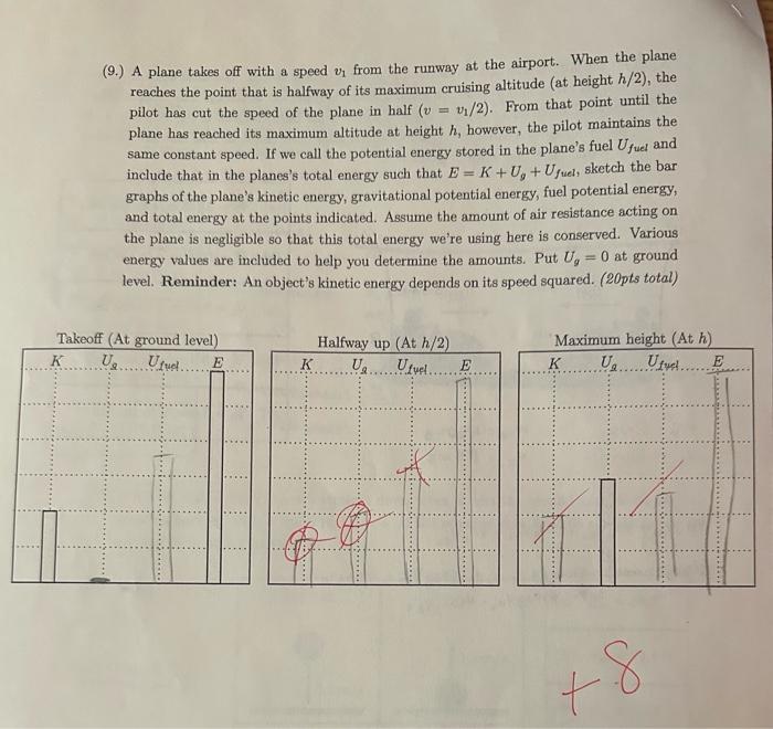 Solved (9.) A plane takes off with a speed v1 from the | Chegg.com