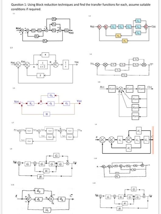 Solved Question 1: Using Block reduction techniques and find | Chegg.com
