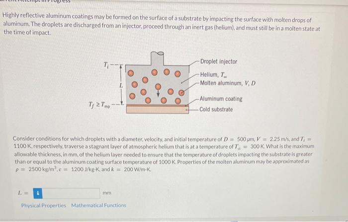 Solved Highly reflective aluminum coatings may be formed on | Chegg.com