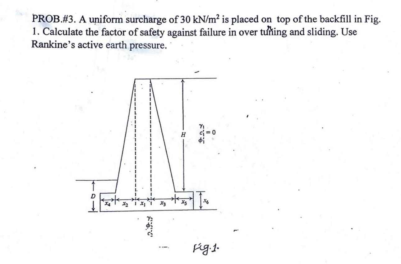 Solved PROB.#3. ﻿A uniform surcharge of 30kNm2 ﻿is placed on | Chegg.com
