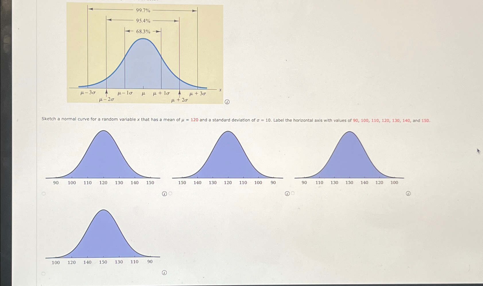Solved Sketch a normal curve for a random variable x ﻿that | Chegg.com