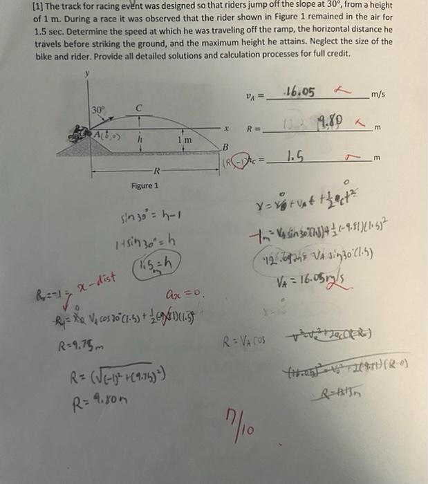 Solved [1] The track for racing event was designed so that | Chegg.com