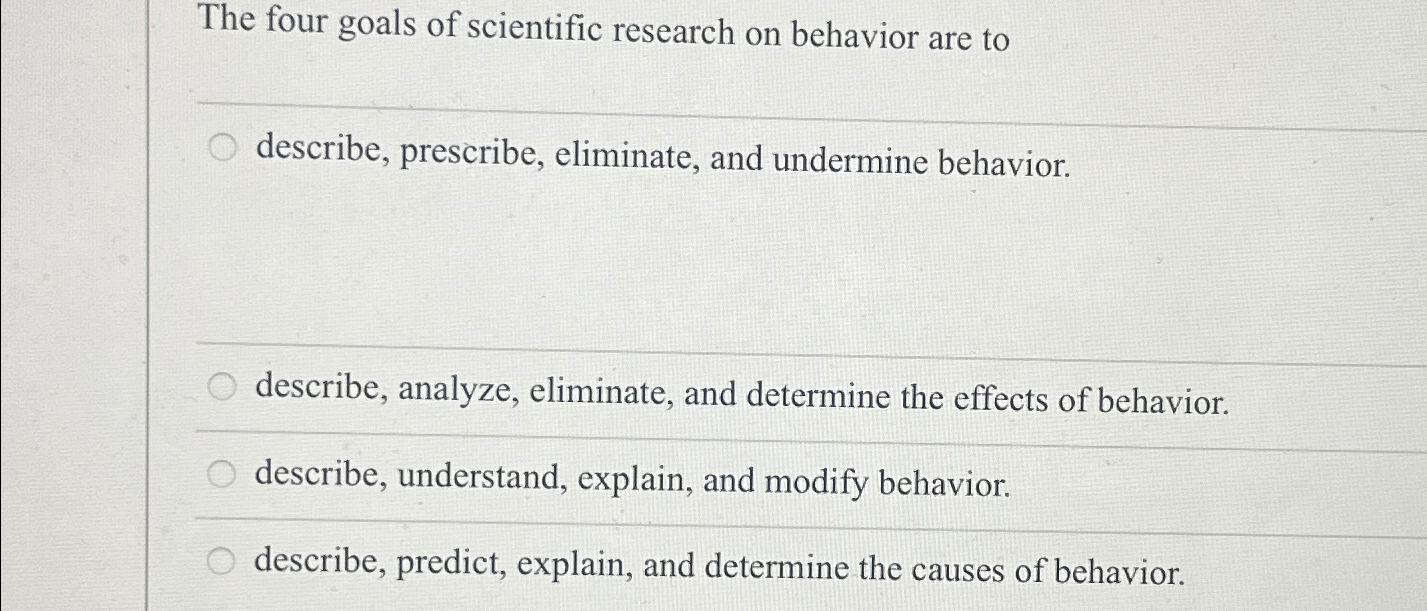 Solved The four goals of scientific research on behavior are | Chegg.com