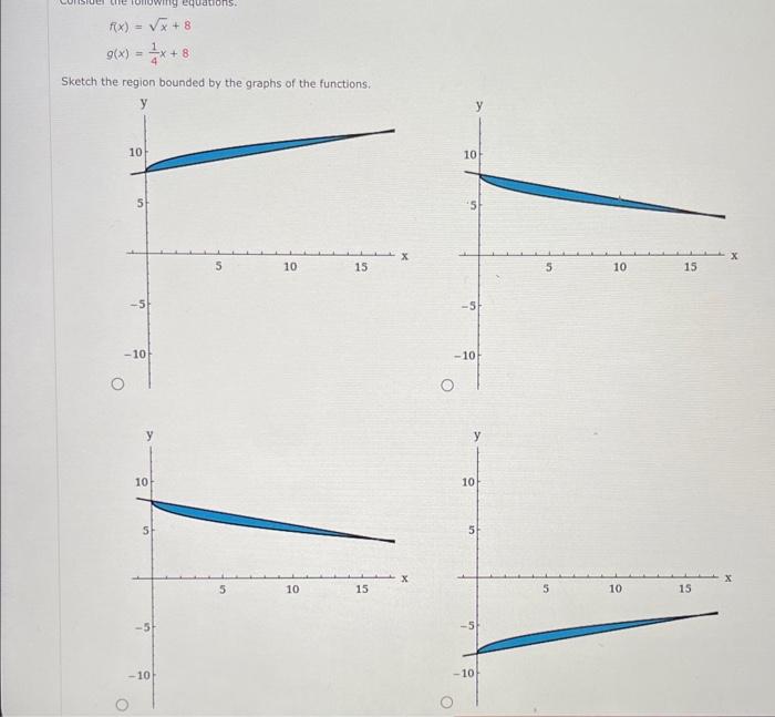 Solved f(x)=x+8g(x)=41x+8 | Chegg.com