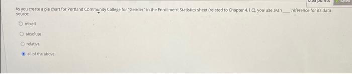 Solved As you create a ple chart for Portand Community | Chegg.com
