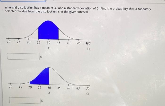 Solved A normal distribution has a mean of 30 and a standard | Chegg.com