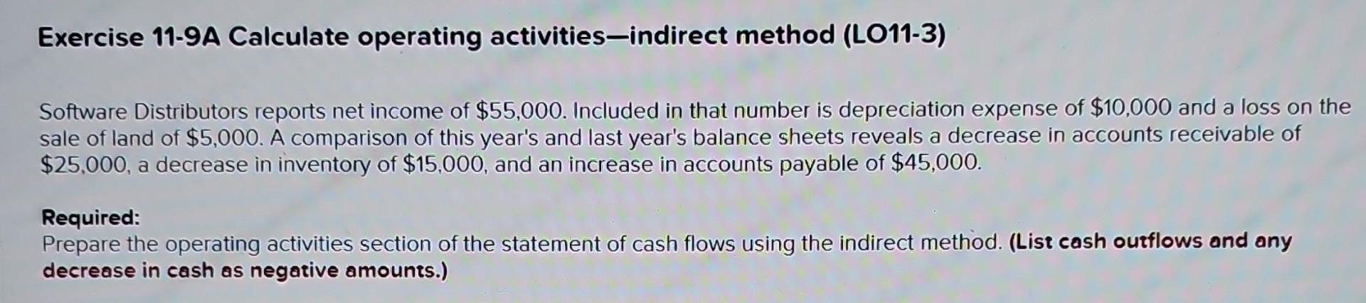 Solved Exercise 11-9A Calculate operating | Chegg.com