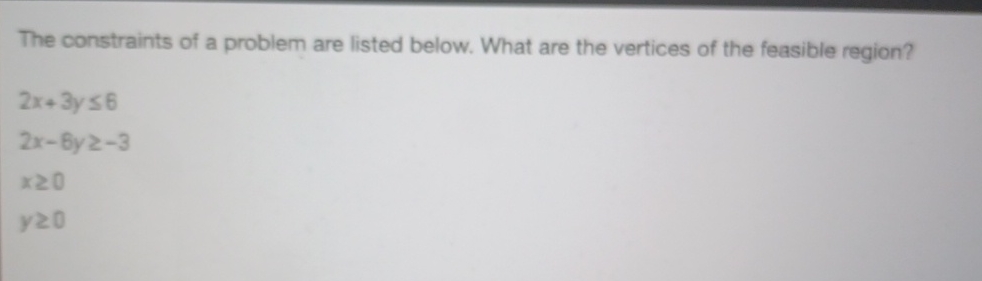 Solved The constraints of a problem are listed below. What | Chegg.com