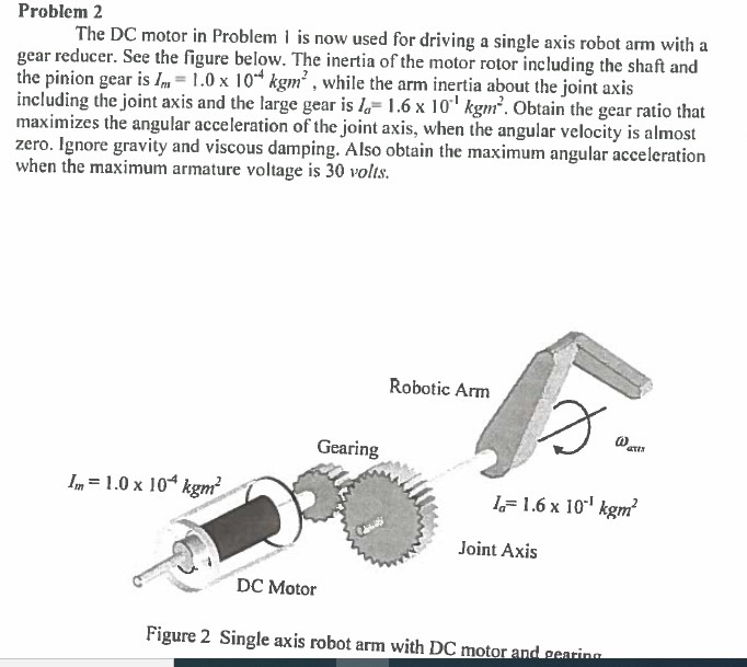 Solved Problem 2 The DC motor in Problem 1 is now used for | Chegg.com